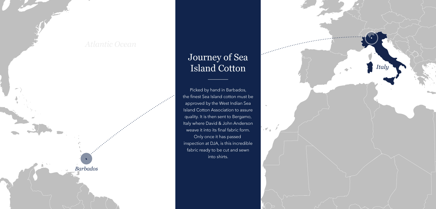 Sea Island Cotton Shirts - Proper Cloth